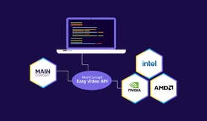 Professional Video Production on Snapdragon X PCs